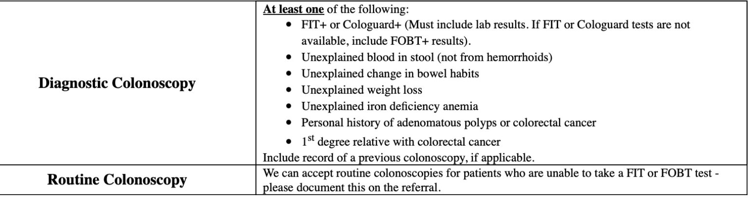 Operation Access facilitated access to donated colonoscopies ...